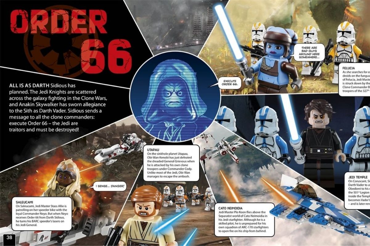 What Is Order 66?